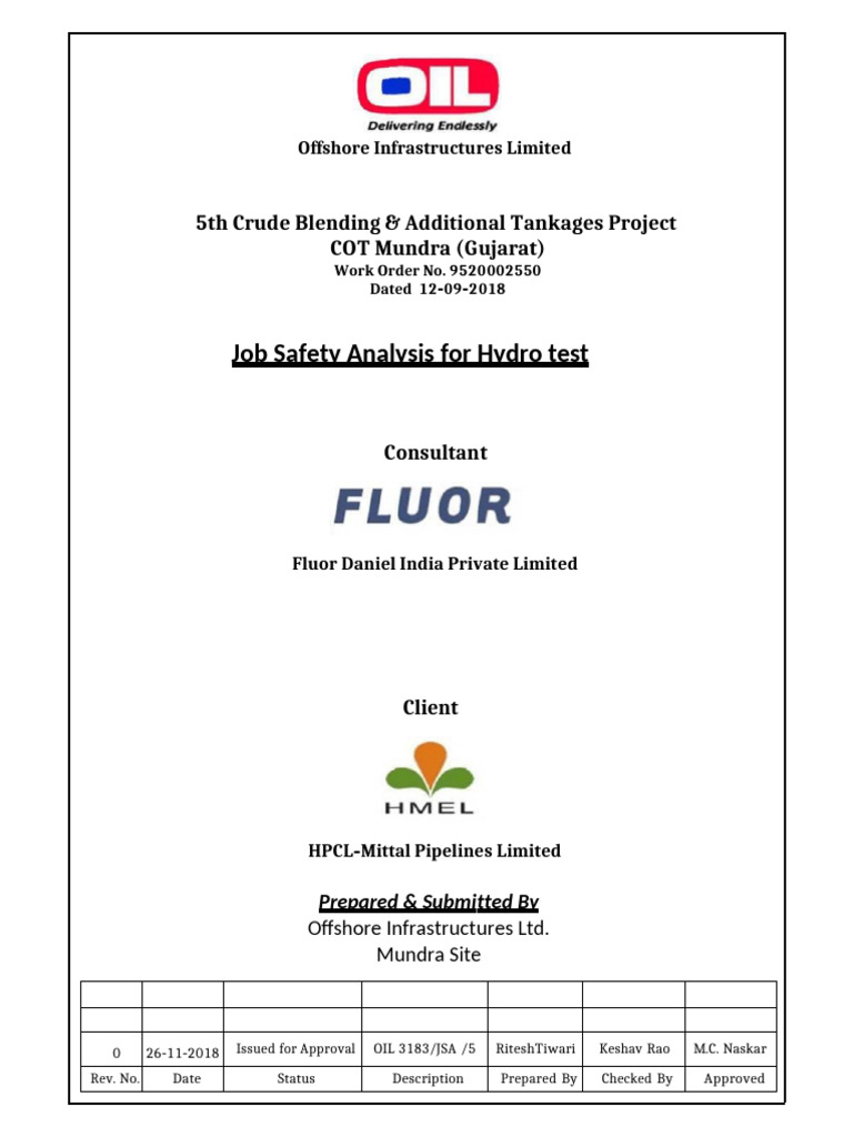 JSA FOR hydrotest | PDF | Pipe (Fluid Conveyance) | Personal Protective ...