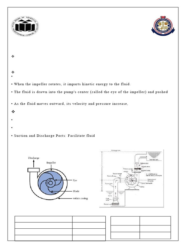 Centrifugal Pump Banner | PDF