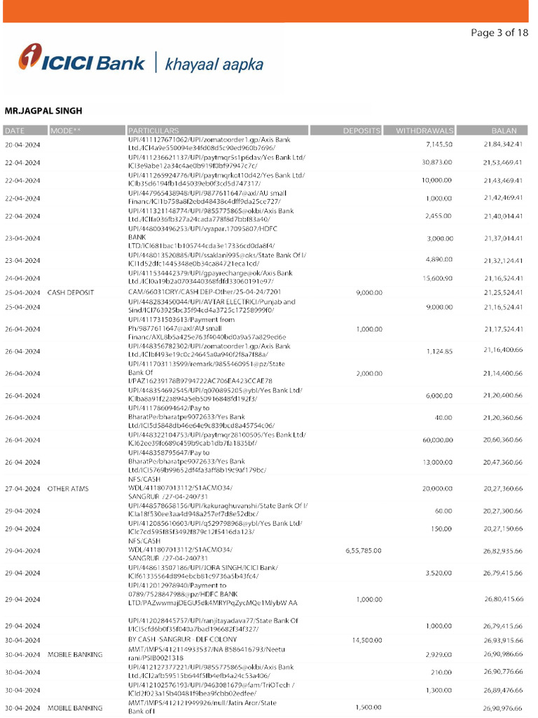 3 Page | PDF