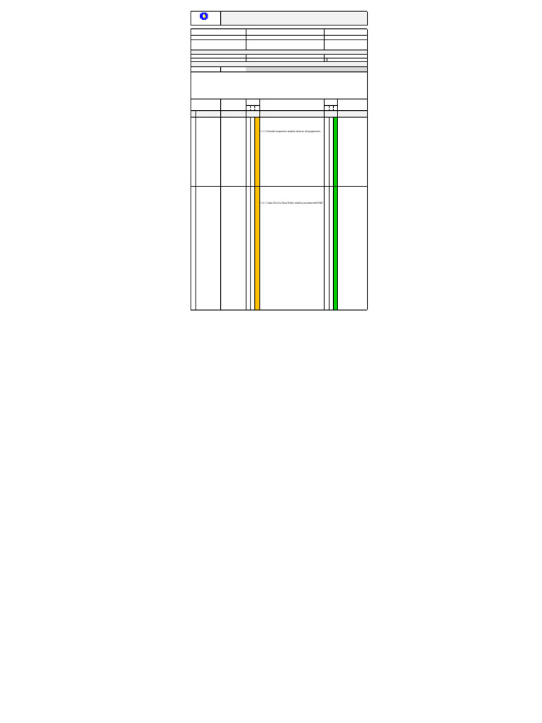 Dugas Jsa (Electrical Work) | PDF | Occupational Safety And Health | Safety