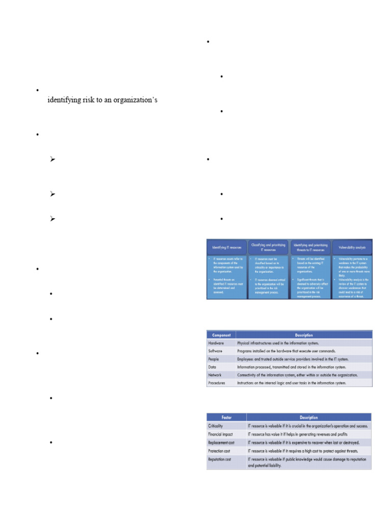 CHAPTER-5 | PDF | Risk | Risk Management