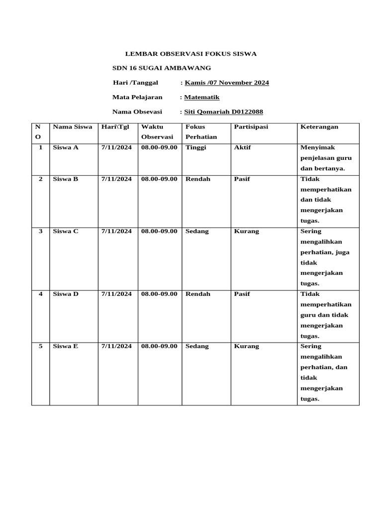 Lembar Observasi Riaaaa | PDF