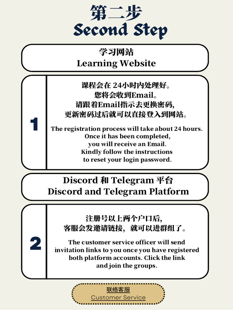 Orientation Kit 2 | PDF