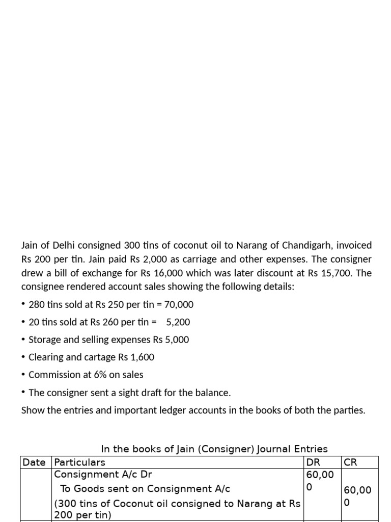 Consignment Accounting Entries Guide | PDF | Economies | Financial ...
