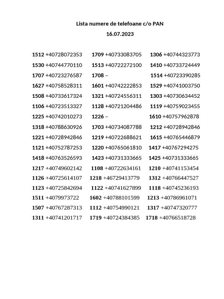 Lista Numere de Telefoane C | PDF