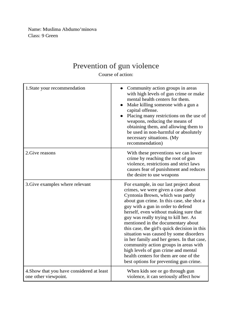 GP Gun Crime Preventions | PDF | Violence | Crimes