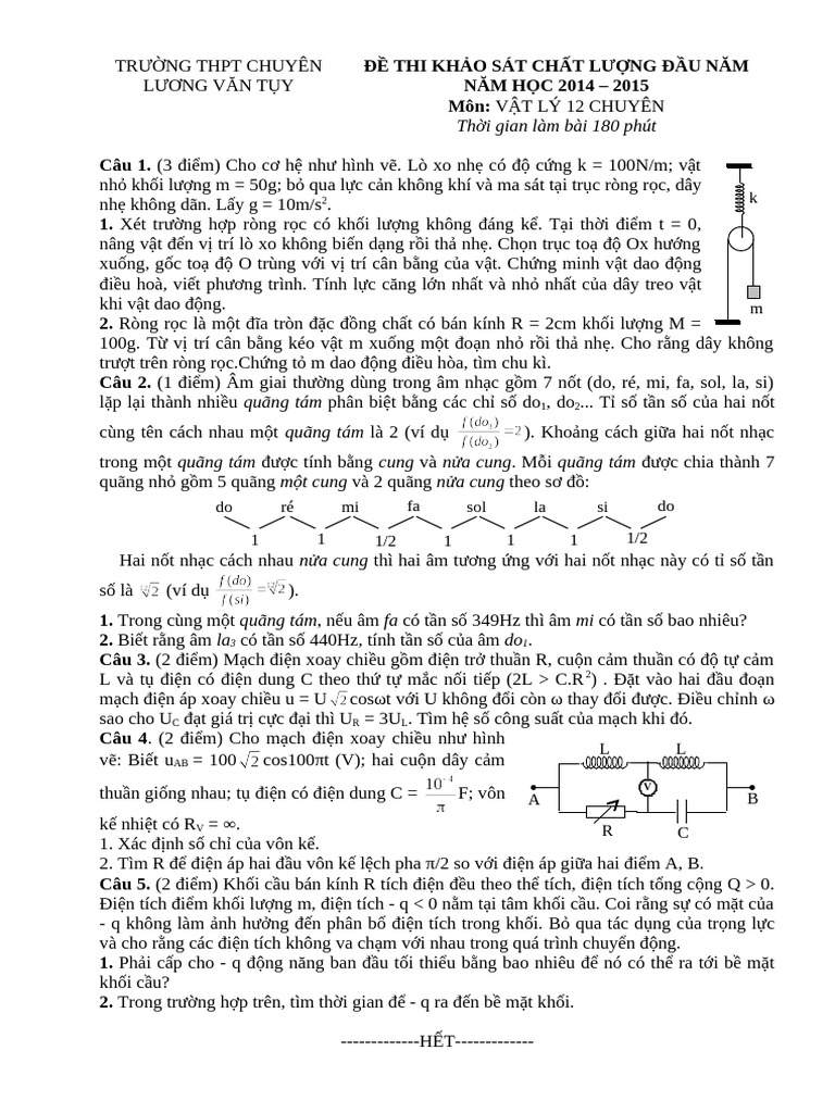 DE LUONG V TUY Khao-Sat-Chat-Luong-12-2014-2015 | PDF