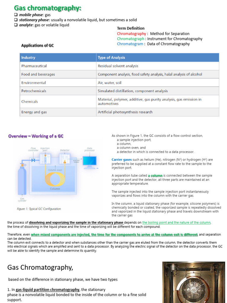 CHEM 316 Gas Chromatography - Principles and Techniques | PDF | Gas ...