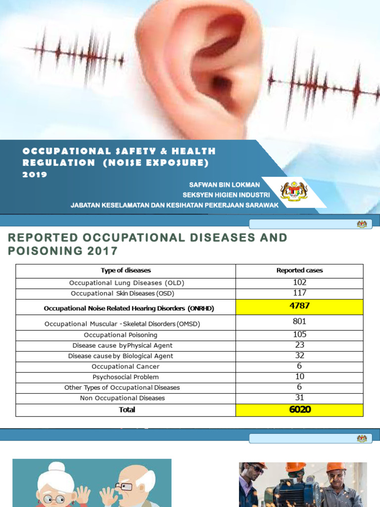 OSH Regulatin (Noise Exposure) 2019 | PDF | Noise | Decibel