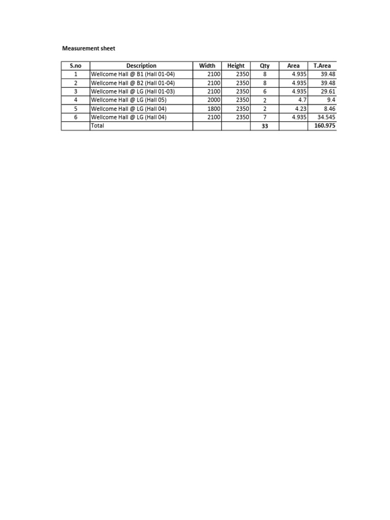 Measurement Sheet (1) | PDF
