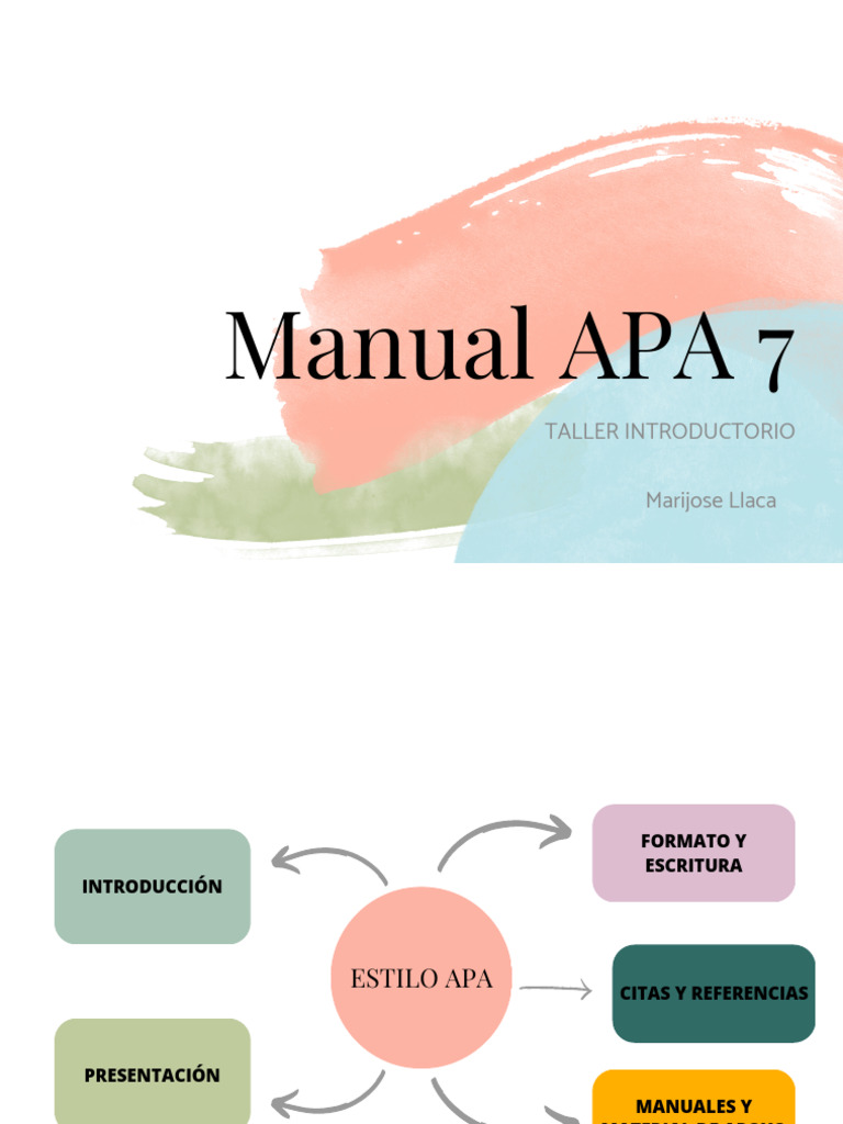 Manual APA 7 | PDF | Estilo apa | Plagio