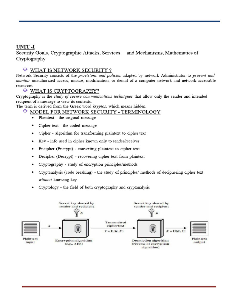 Cns Notes | PDF | Cipher | Group (Mathematics)
