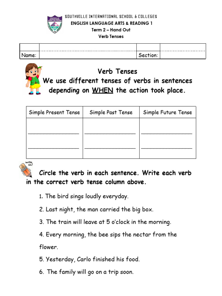 T2 HandOut VerbTenses | PDF