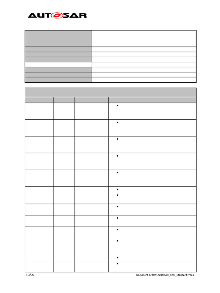 Autosar Sws Standardtypes Pdf Parameter Computer Programming Specification Technical 4285