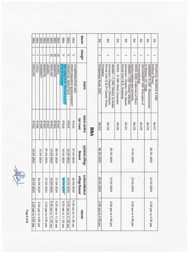 BBA Revised Time Table | PDF