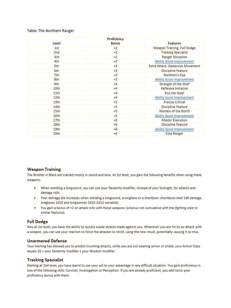Northern Ranger Class Features | PDF