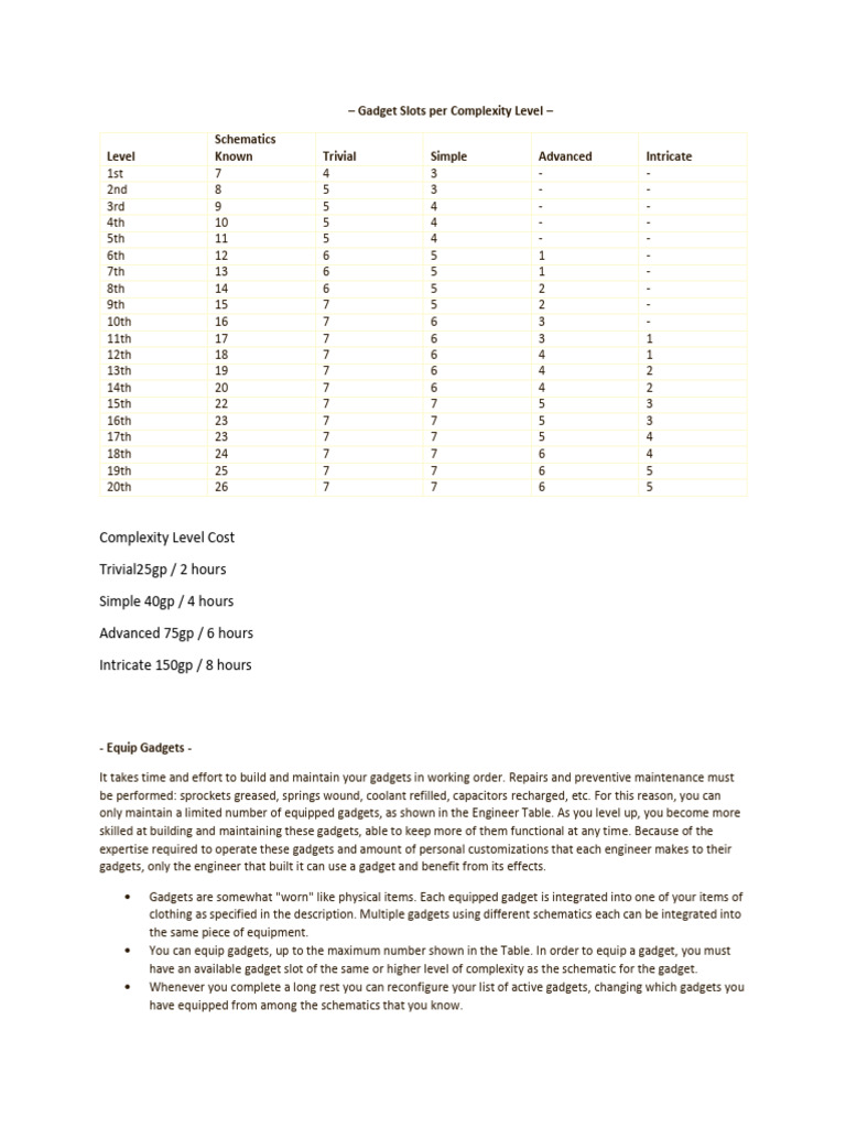 Engineer Traits and Features | PDF | Fires | Tools