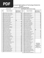 Complete Student Marks List | PDF