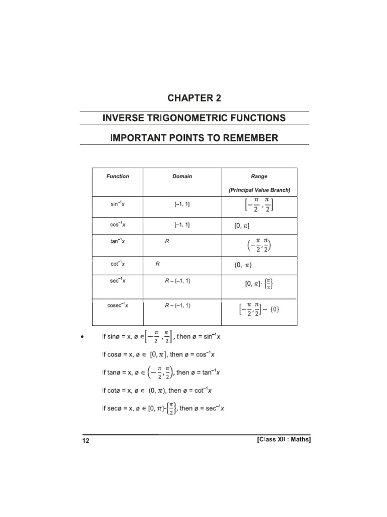 Inverse Trigonometry Imp Questions | PDF | Geometric Measurement | Euclid