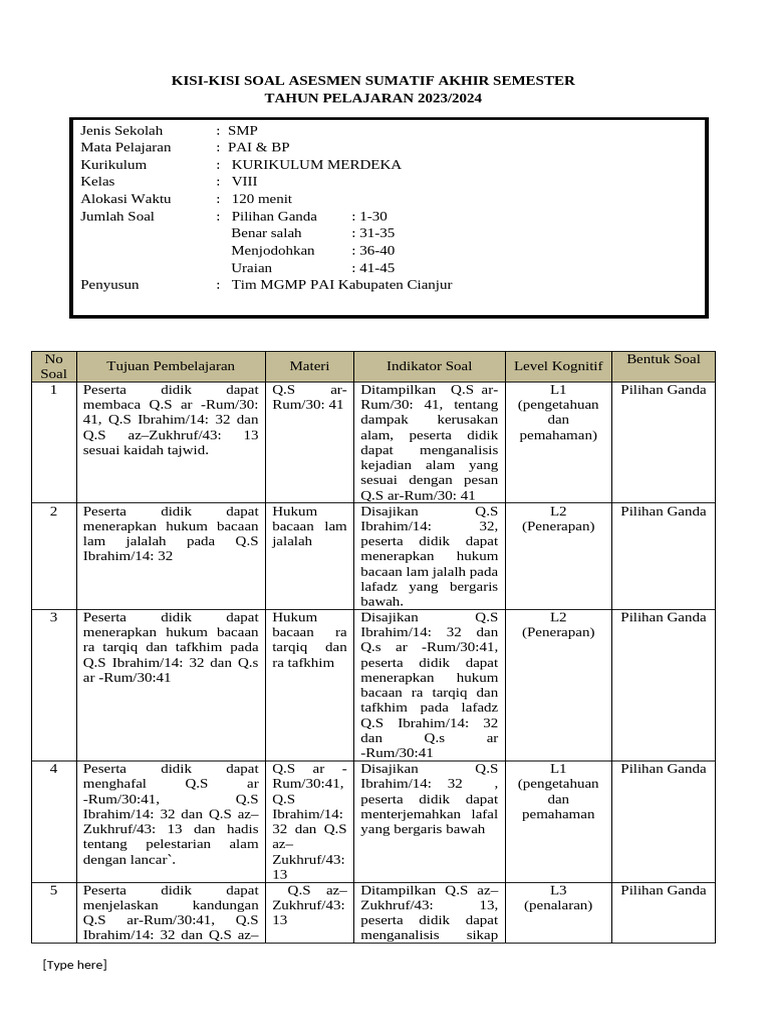 Kisi-Kisi Soal Asas Pai 8 Kurmer | PDF