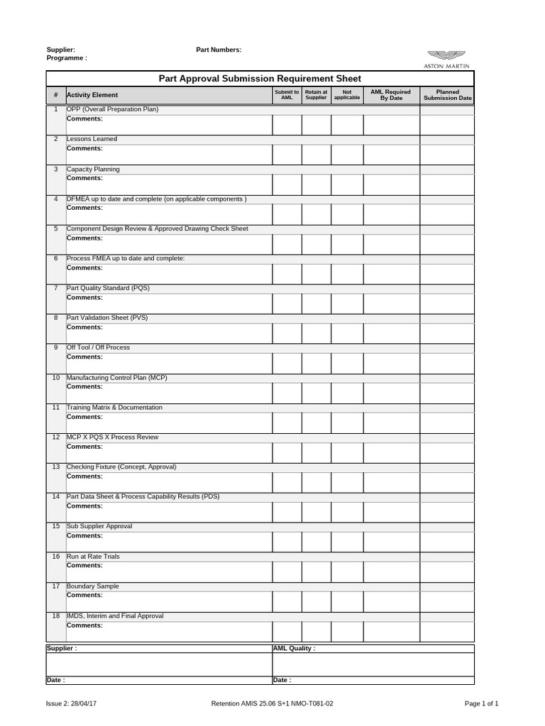 00 Submission Requirement Sheet | PDF