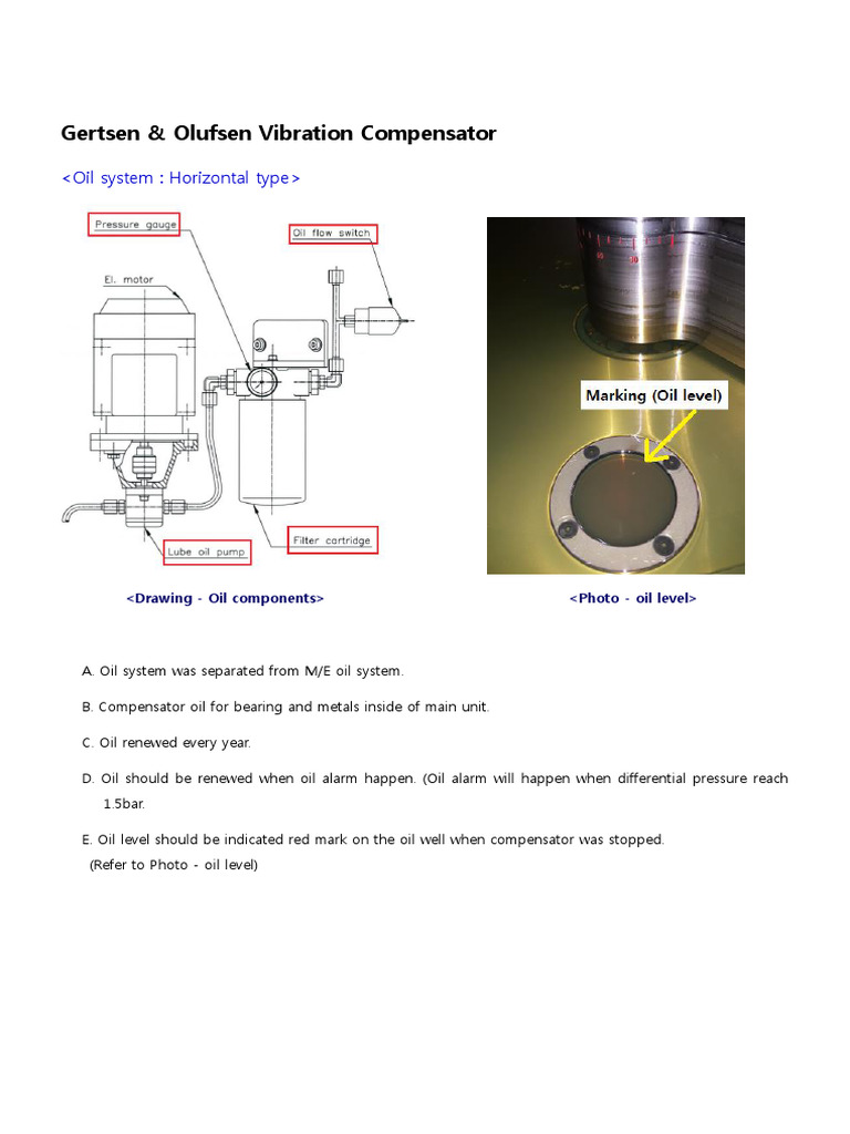 Compensator Oil System | PDF