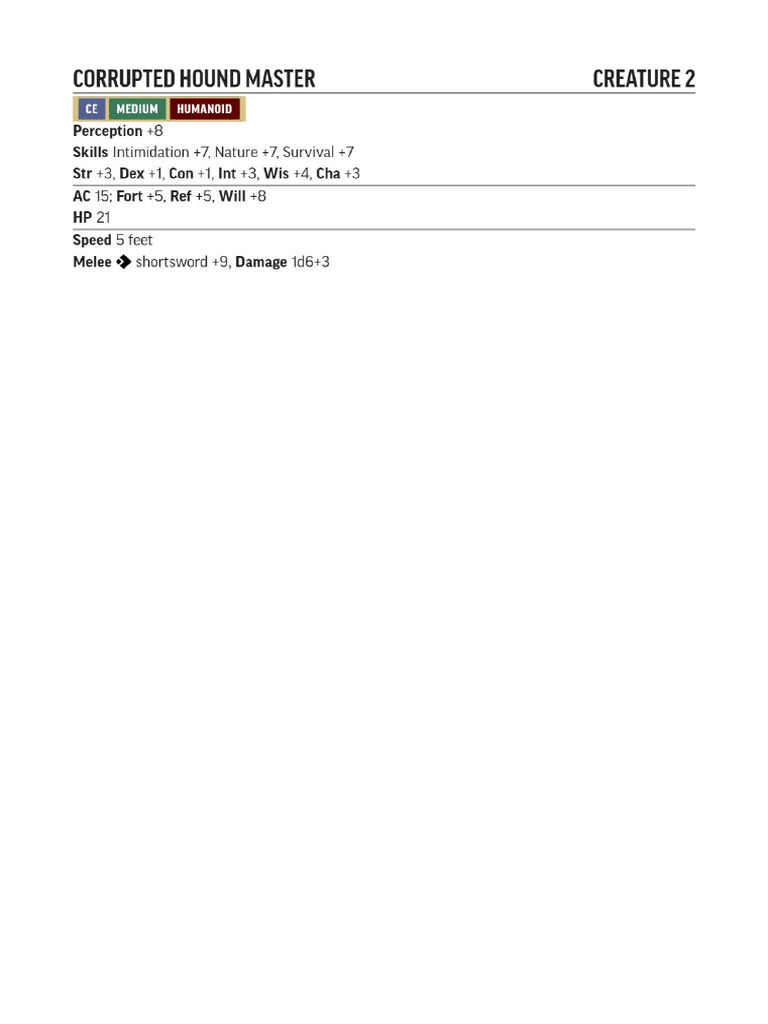 Corrupted Hound Master-1723863538 | PDF