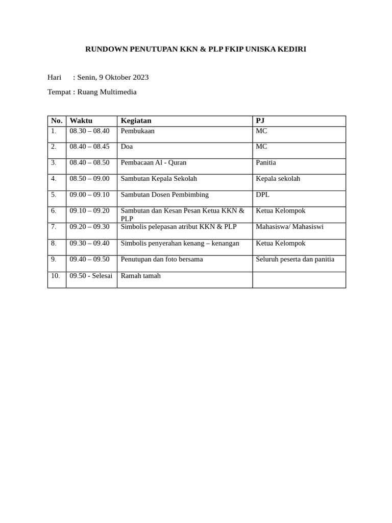 Rundown Penutupan KKN PLP | PDF
