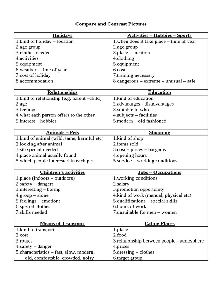 FCE Speaking Compare - Contrast | PDF | Wellness