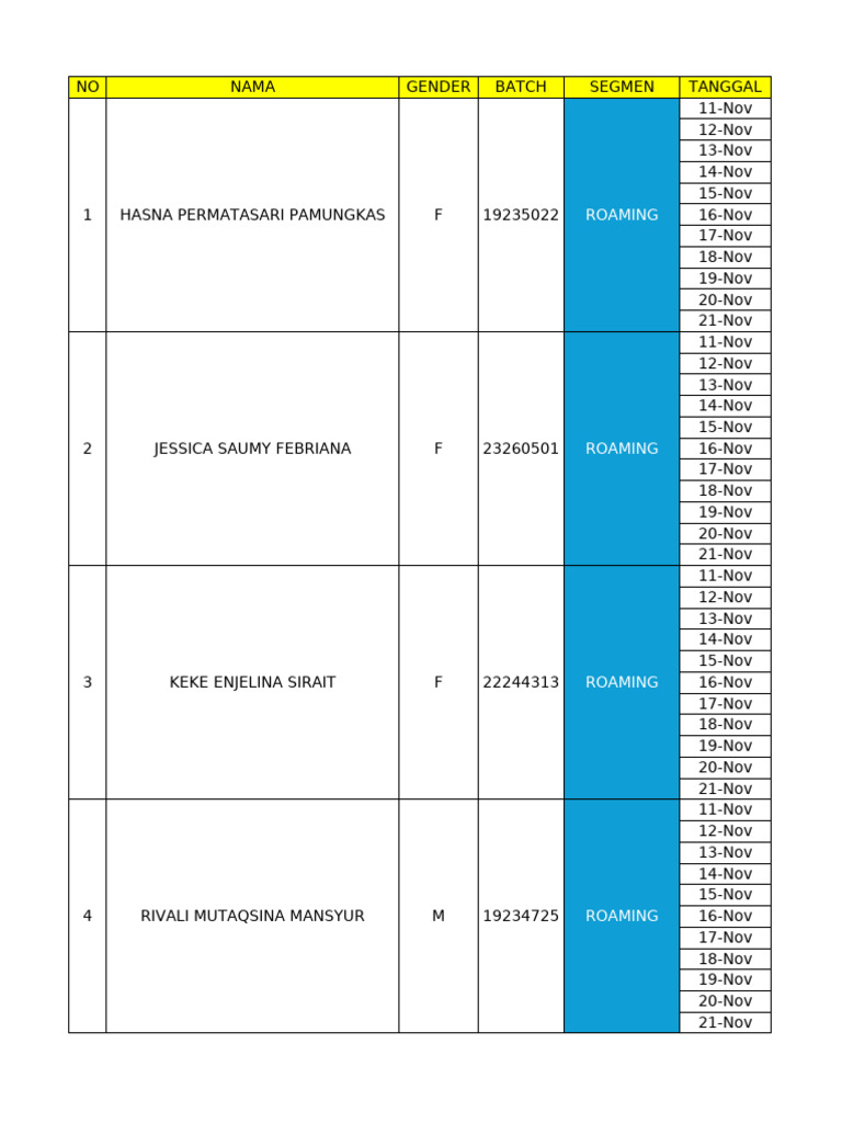 Mentahan Jadwal Agent Roaming Peak 2 November 2024 | PDF