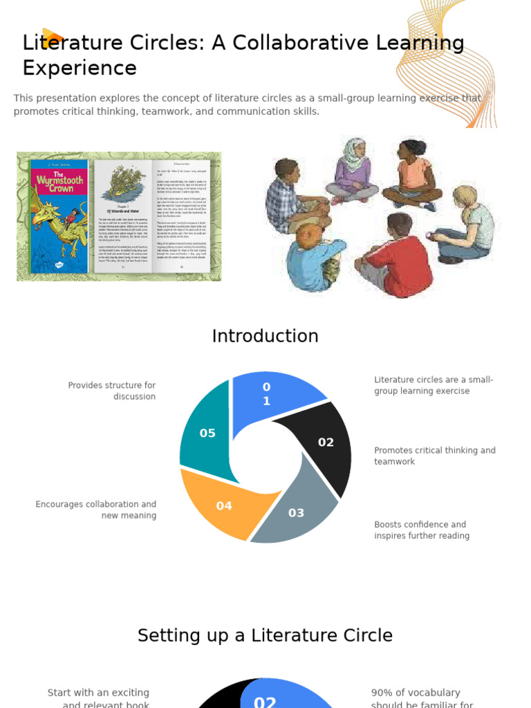 Literary Circles | PDF | Reading Comprehension | Thought