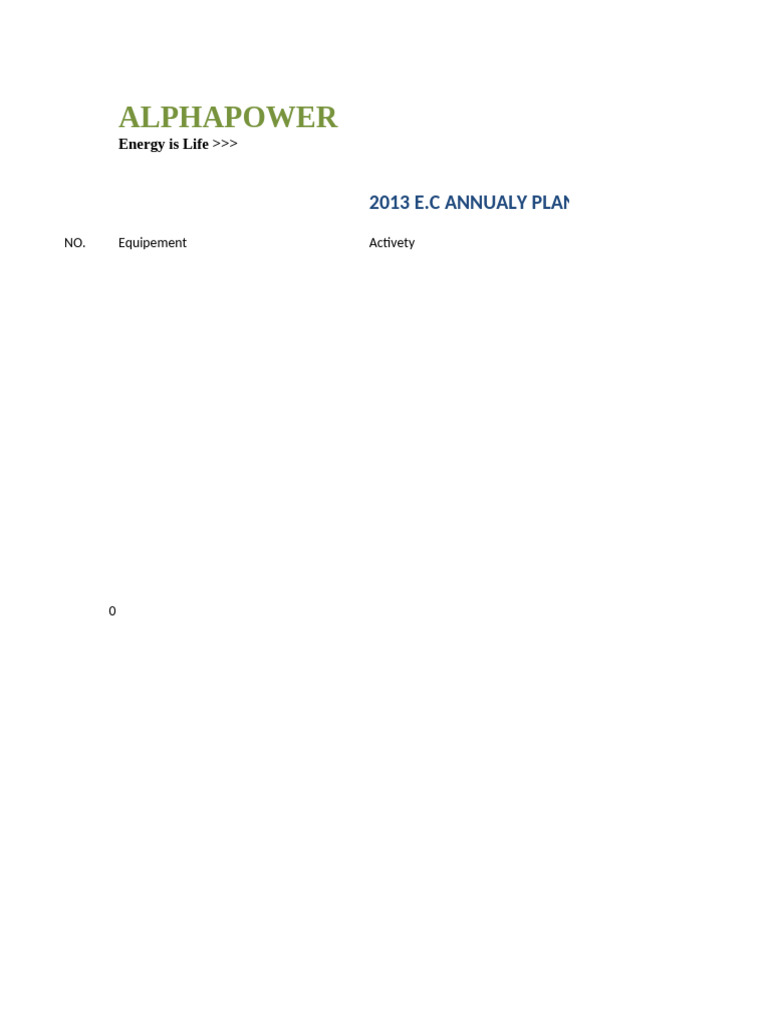 Plant Maintenance Reporet | PDF