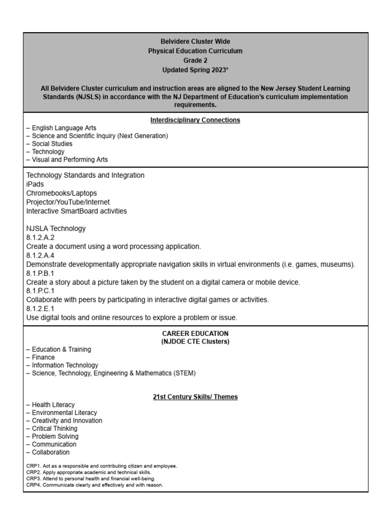Grade_2__PE_Units_1-5 | PDF | Educational Assessment | Physical Education
