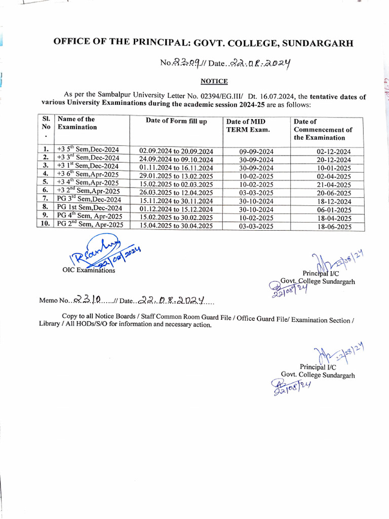 Tentative Dates of Exam 24-25 | PDF