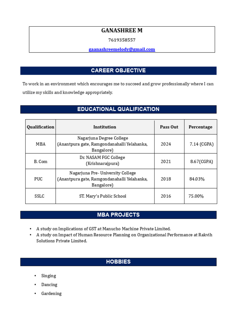 Ganashree M Resume | PDF | Social Psychology