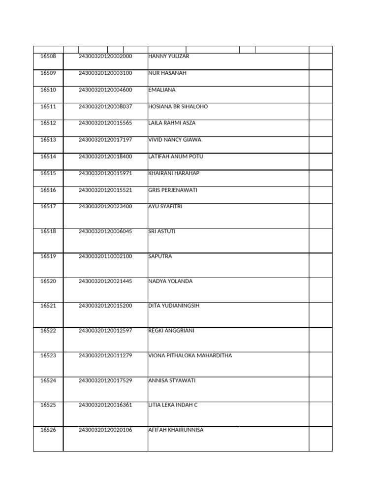 Lampiran III Lolos Pasca Sanggah Uo Tni Ad | PDF