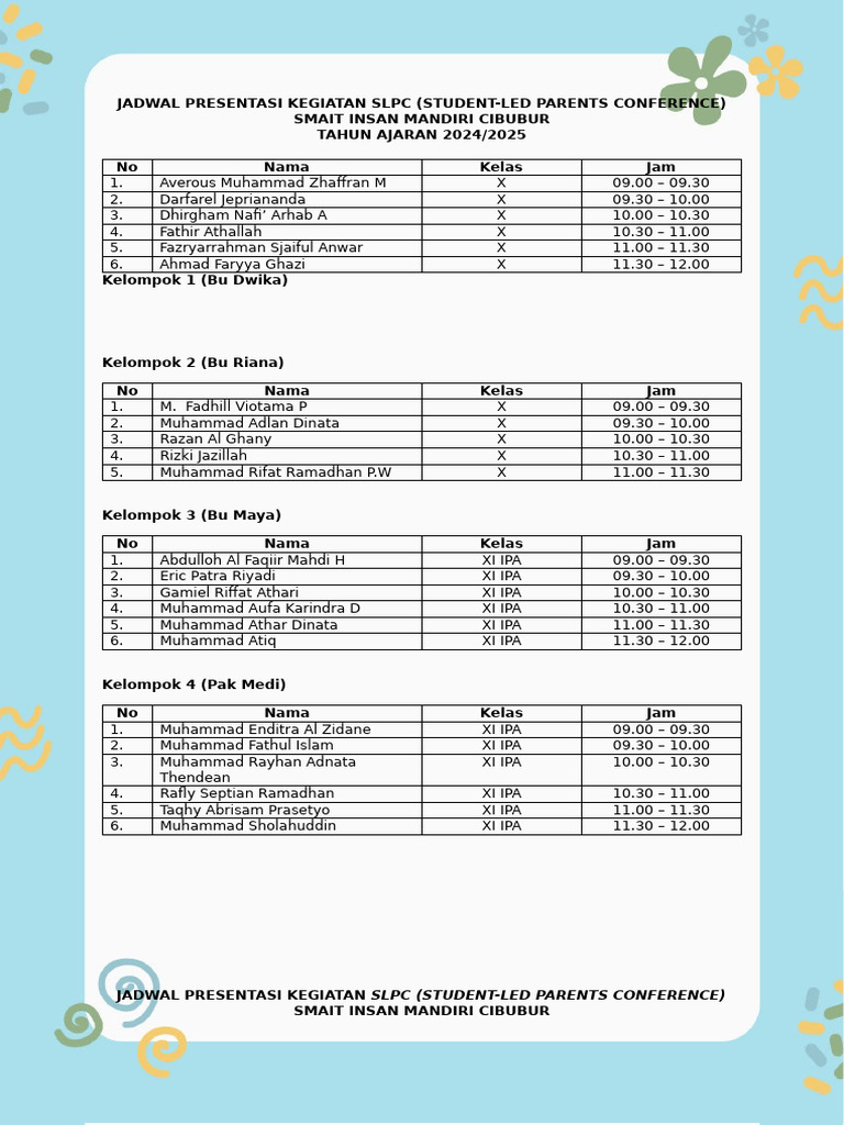 Jadwal Presentasi Kegiatan SLPC | PDF