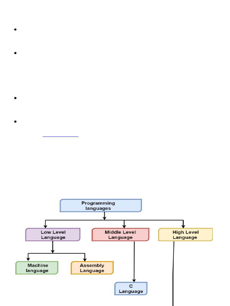 Unit1 VB | PDF | Data Type | Variable (Computer Science)