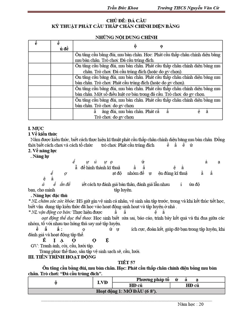 Khbd Gdtc 6 Giáo Viên: Trần Đức Khoa Trường Thcs Nguyễn Văn Cừ | PDF