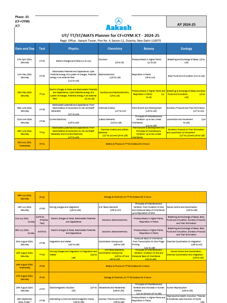 Oym JCT Test Schedule Version 2.0 | PDF | Chemistry | Biology