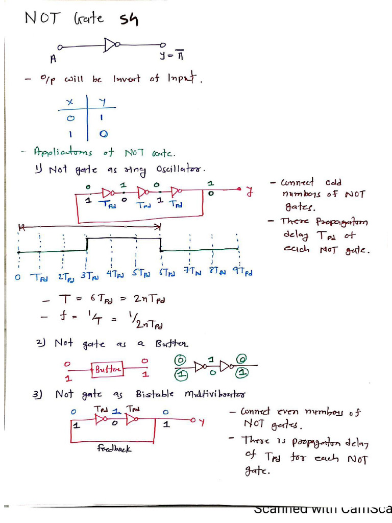 Digital Design Fundamentals DDF 1731774335 | PDF | Digital Electronics ...