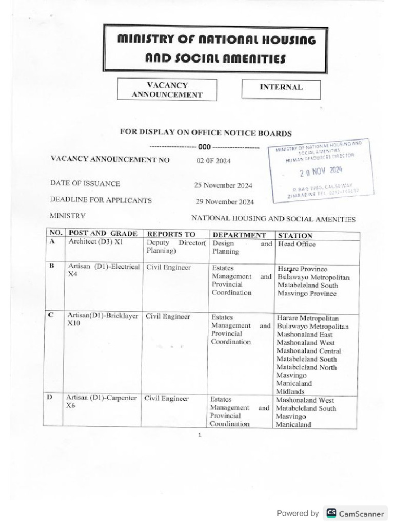 Vacancy Announcement | PDF