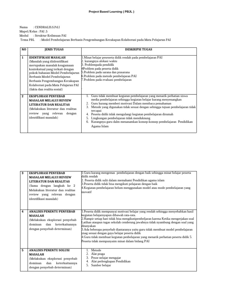 Tugas PBL Struktur Keilmuan Pai | PDF