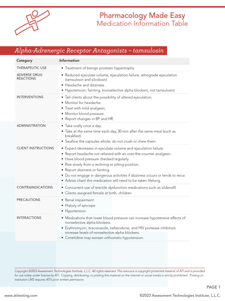 ATI PME MIT Reproductive Alpha Adrenergic Receptor Antagonists | PDF ...