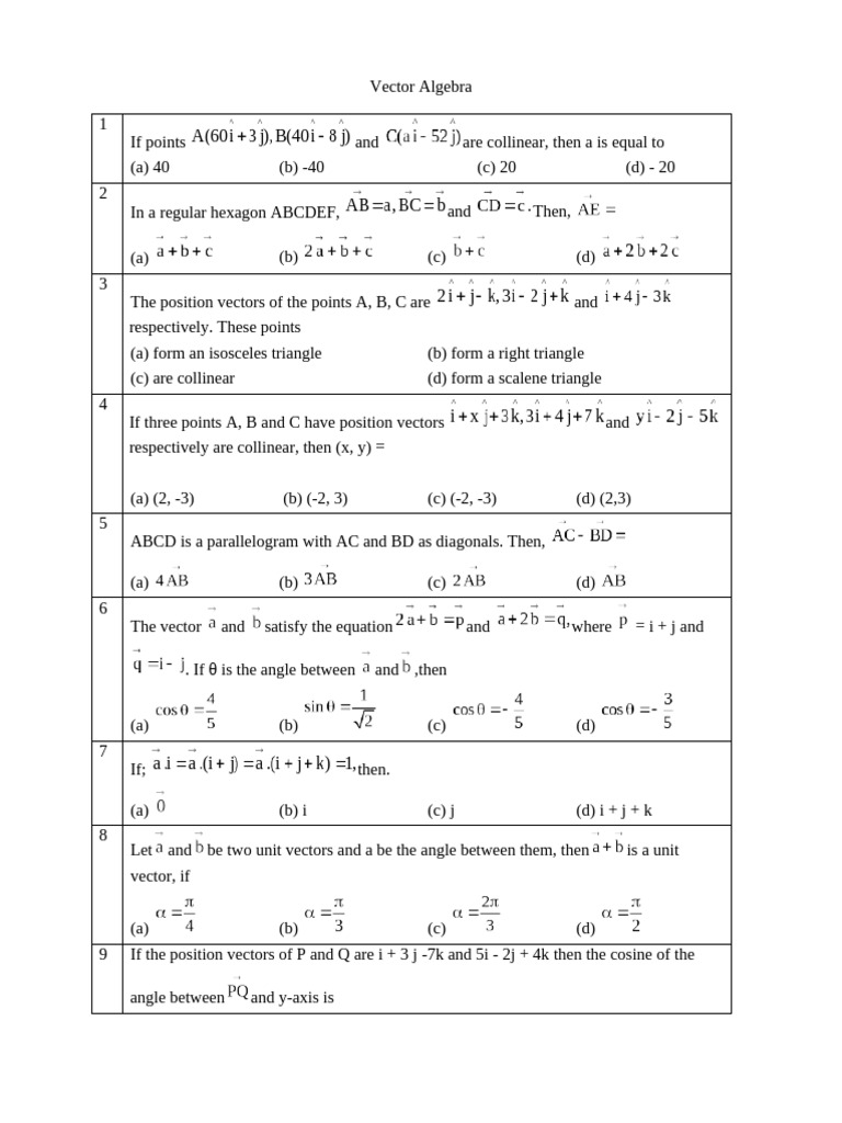 Vector Algebra Problems & Solutions | PDF