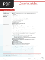 Mgso4 Toxicity | PDF | Medical Specialties | Diseases And Disorders