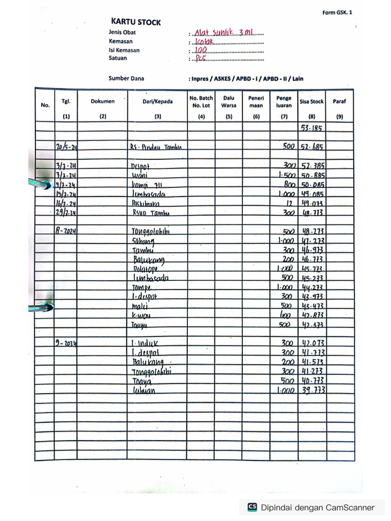 Kartu Stok Obat Pdf