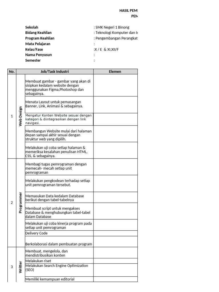JD-FORMAT Nilai Rapot KELAS XI GANJIL 2021 | PDF