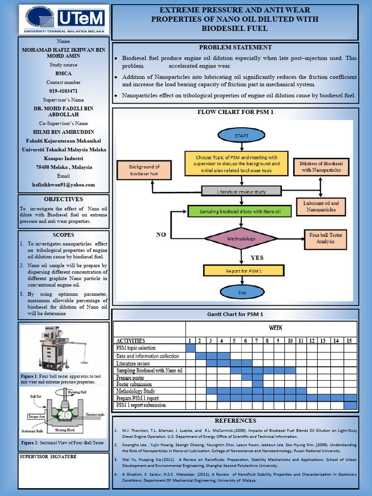 PSM poster LAST | PDF | Biodiesel | Wear