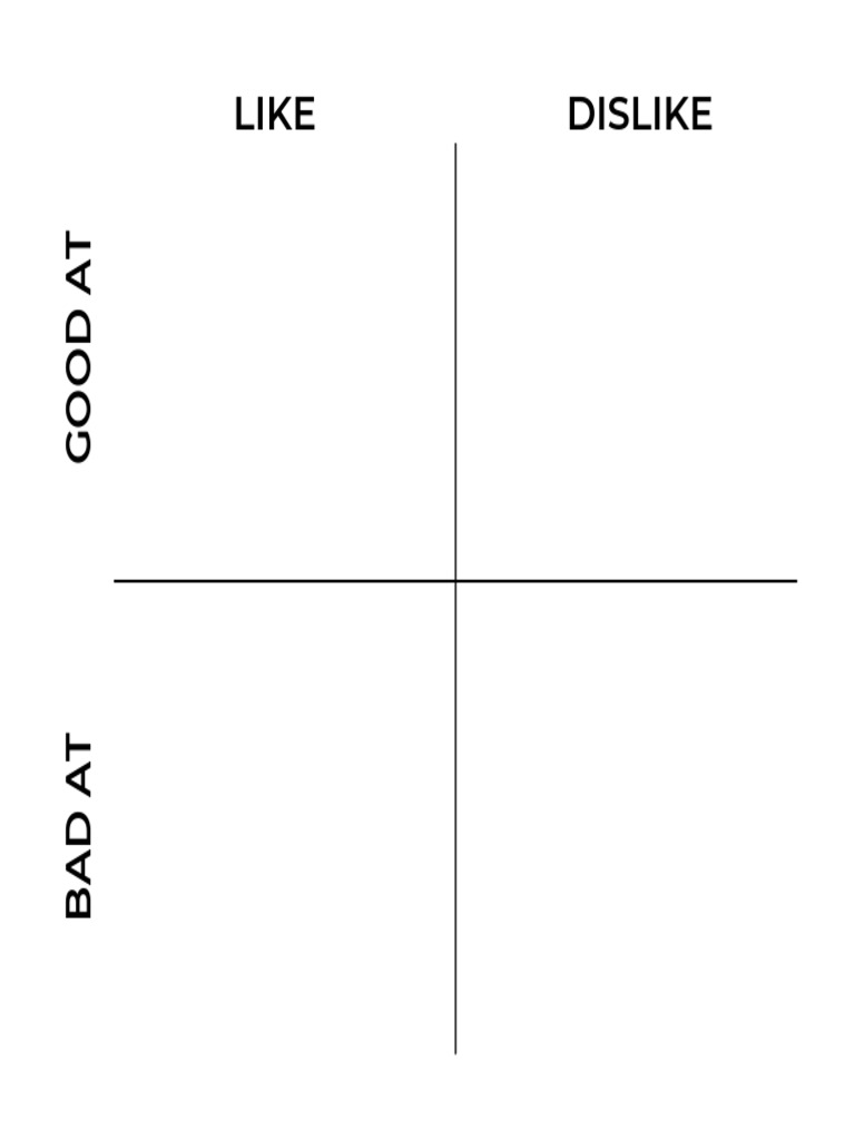 Delegation Matrix Pdf